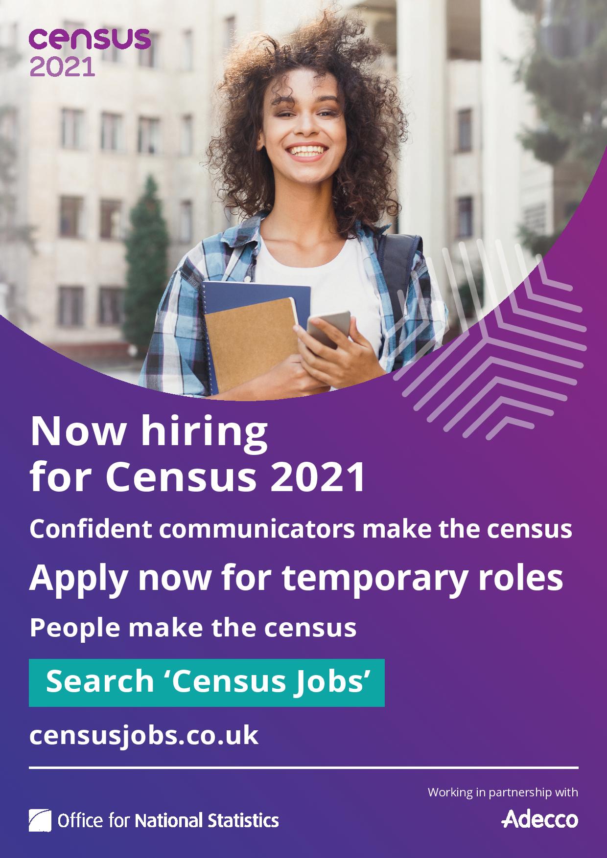 Census 2021 - Ellesmere Town Council - Representing The Local Community